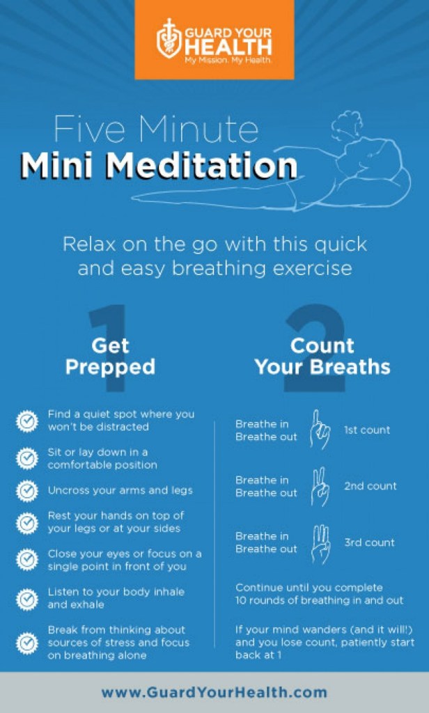 How Mindfulness Can Lower Your Stress and Anxiety in 2017 – Psychology ...